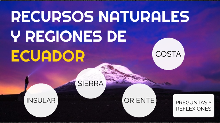 Recursos naturales y regiones naturales del Ecuador - Por Isaac Lira U ...