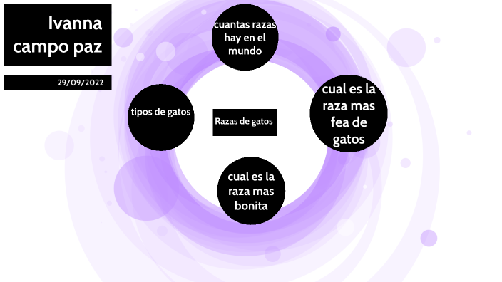 ivanna campo paz by Ivanna Campo Paz on Prezi