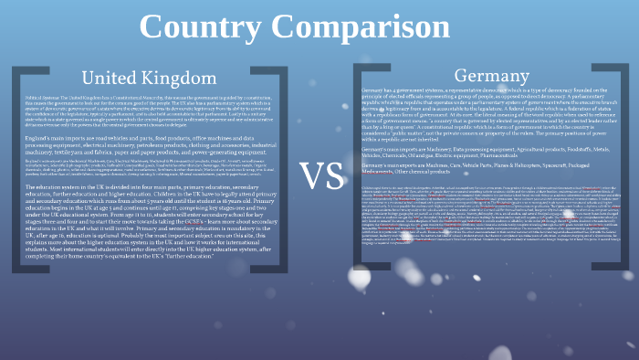 Uk VS Germany by Chris Foote on Prezi