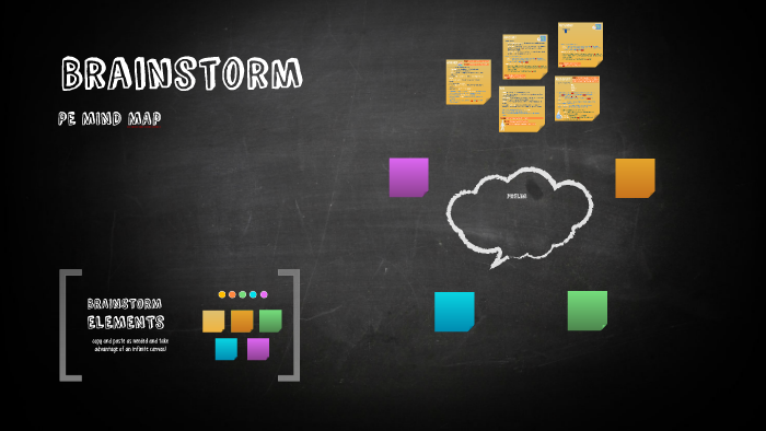 PE MIND MAp by Michele Raybould on Prezi