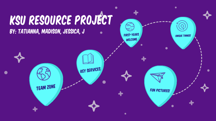 KSU Resource Project by Madison Pickard on Prezi