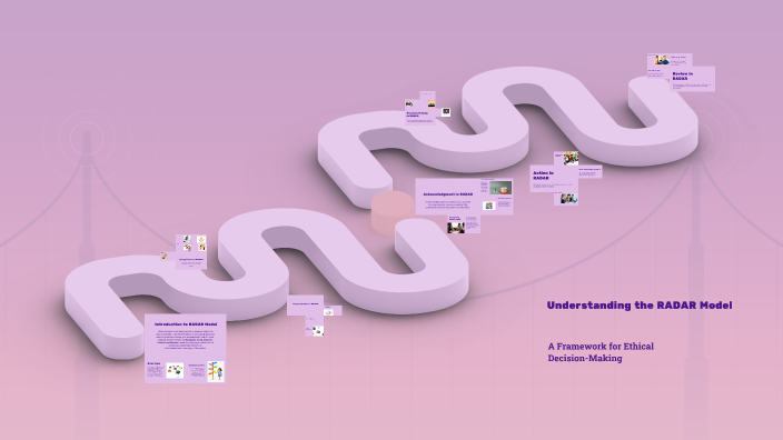 Understanding the RADAR Model by Andria Francis on Prezi