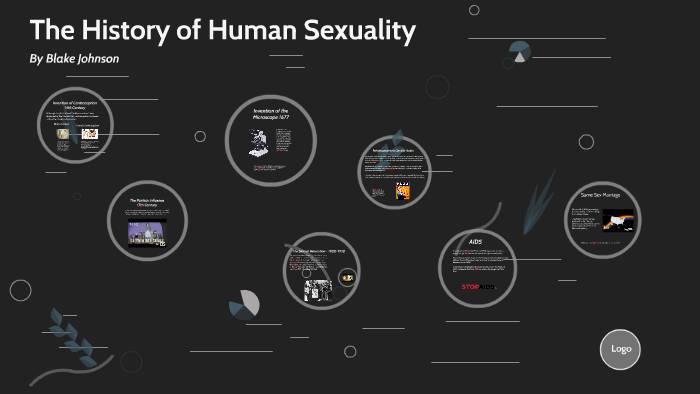 The History of Human Sexuality by Blake Johnson on Prezi