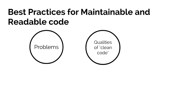 Best Practices for Maintainable and Readable code by Simonas Naulickas ...