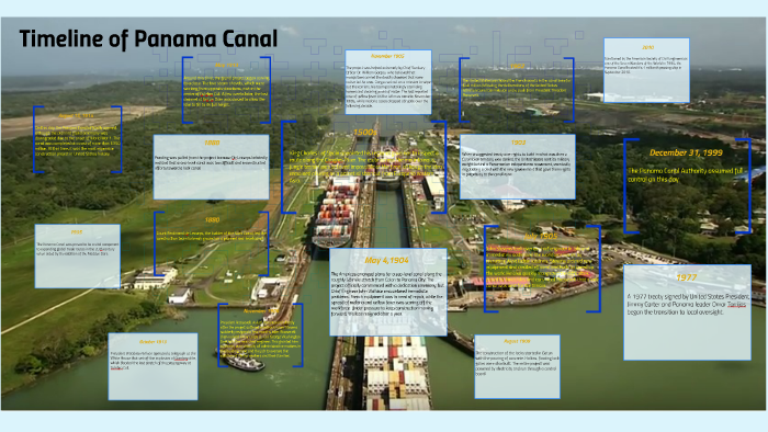 Timeline of Panama Canal by Lillian McGalliard on Prezi