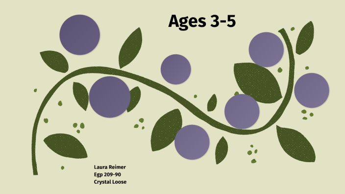 preschool assignment #1 by Laura Reimer on Prezi