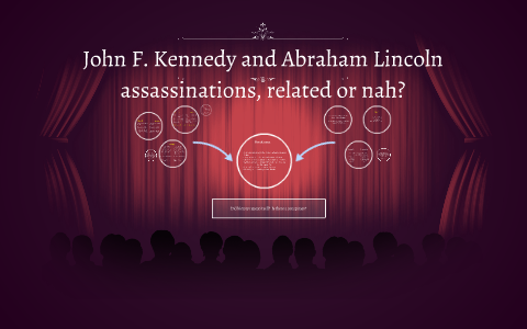 John F. Kennedy and Abraham Lincoln assassinations, related by Katie ...