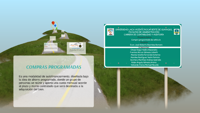 COMPRAS PROGRAMADAS by genesis rubio on Prezi