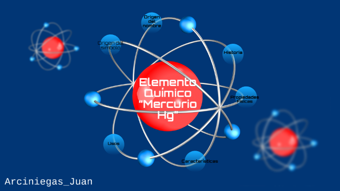 Elemento químico Hg - Mercurio by Oscar Javier Arciniegas on Prezi
