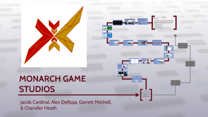MONARCH GAME STUDIOS by Chandler Heath on Prezi