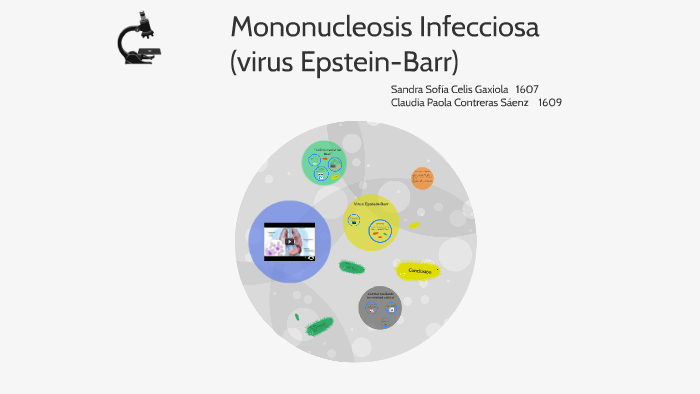 Mononucleosis infecciosa (virus Epstein-Barr) by Claudia CS on Prezi