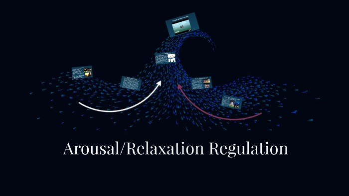 Arousal/Relaxation Regulation by M Smith on Prezi