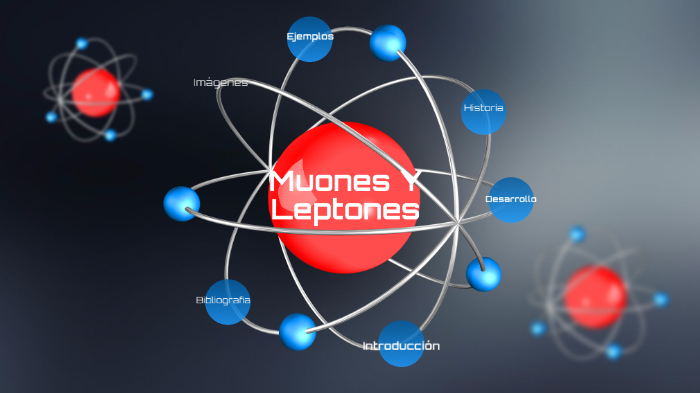 Muones y Leptones by Juan Gonzalez on Prezi