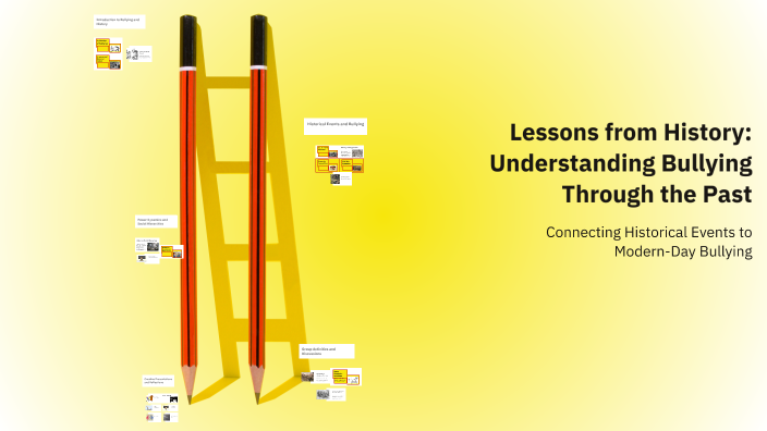 Lessons from History: Understanding Bullying Through the Past by Sir ...