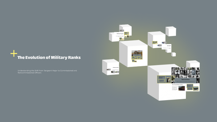 The Evolution of Military Ranks by Minuk Kim on Prezi