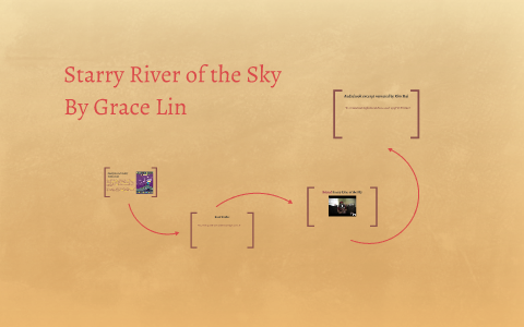 Starry River of the Sky by Panagiotis Stathopoulos on Prezi