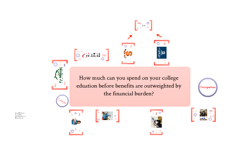 Affording College by Jessica McChesney on Prezi