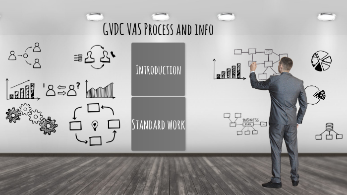 GVDC VAS Process by Tyler Eakins on Prezi