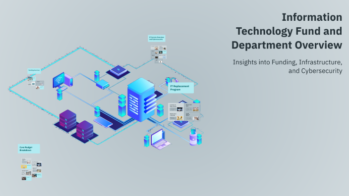 Information Technology Fund and Department Overview by Michael Cook on Prezi