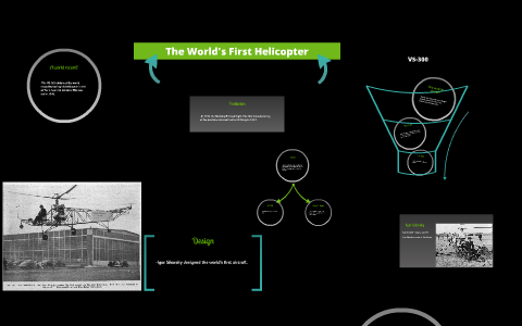 The World's First Helicopter by Taylor Hinkle on Prezi