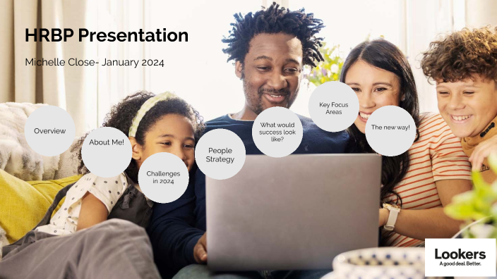 HRBP Presentation 2024 by michelle close on Prezi