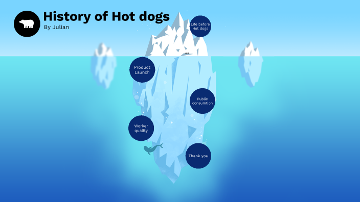 History of Hot dogs by Julián Libreros on Prezi