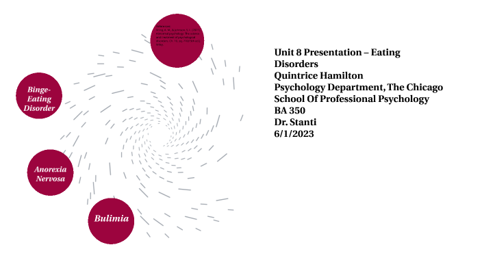 Unit 8 presentation- Eating Disorders by The IL on Prezi