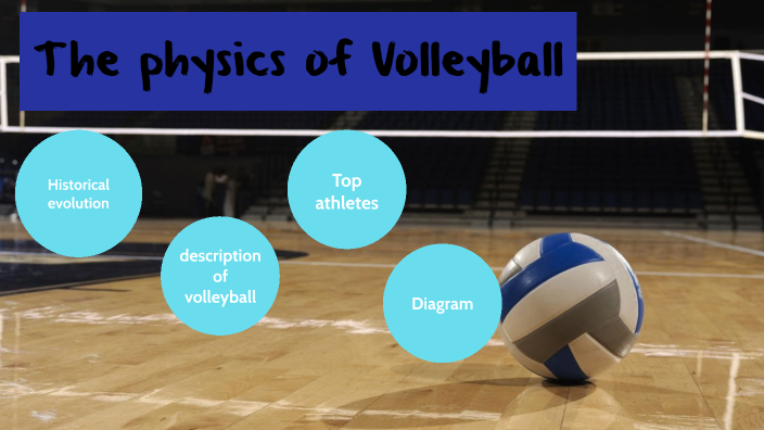 Volleyball project by Ana Soulen on Prezi
