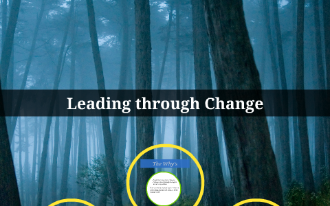 Leading through Change by on Prezi
