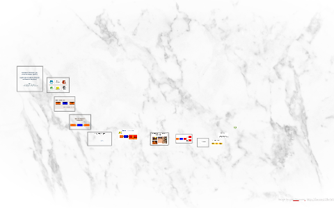 Математик боловсрол дахь когнитив онолын хэрэглээ (Applica by Bat ...