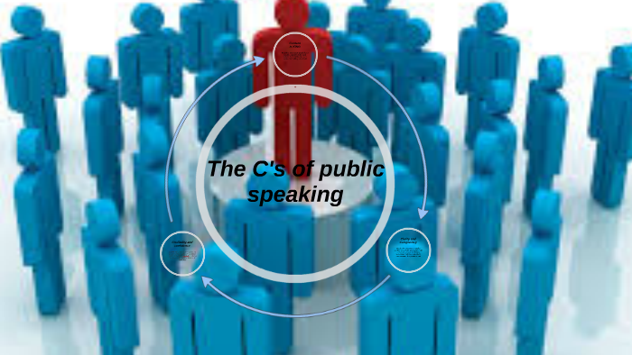 The 3 C's of public speeking by steven sayao on Prezi