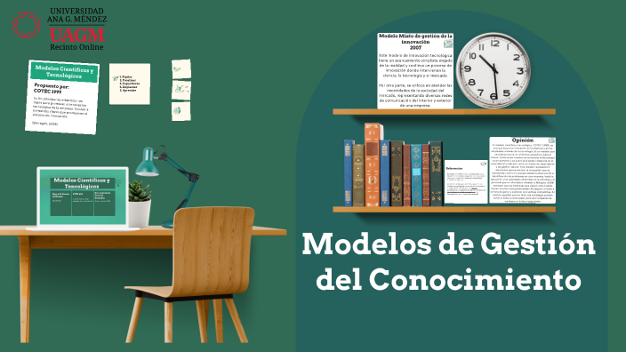 Modelos de Gestión del Conocimiento by Raysa Garcia on Prezi