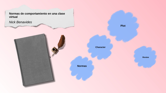 Netiqueta 1ero "B " by Nick Benavides on Prezi