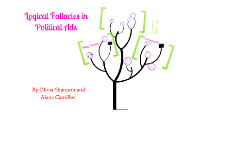 Logical Fallacies in Political Ads by Olivia S on Prezi