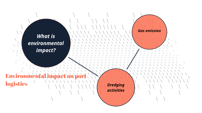 Environmental impact on port logistics by Mayra Leudo on Prezi