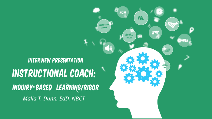 Instructional Coach by Malia Dunn on Prezi