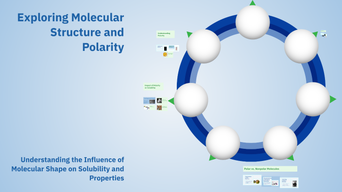 Exploring Molecular Structure and Polarity by Alicia Lynch on Prezi