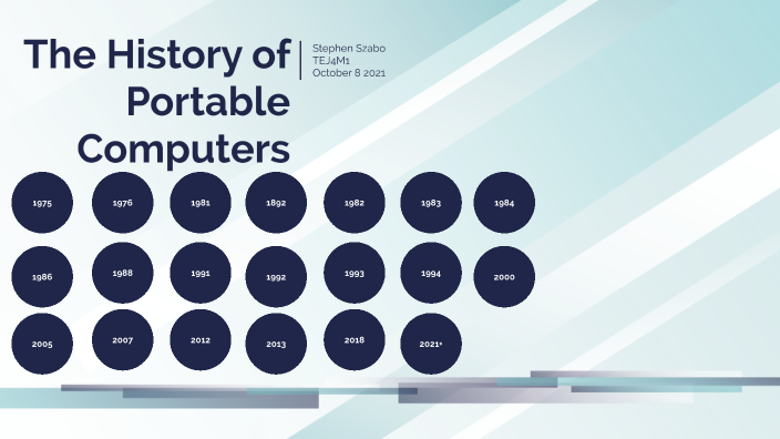 The History of Portable Computers by Stephen Szabo on Prezi