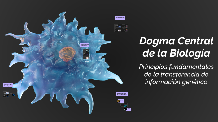Dogma Central de la Biología by Dulce María Juárez Calixto on Prezi