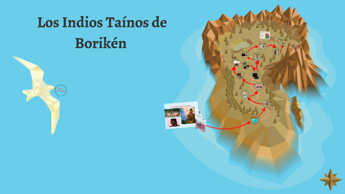 Los Tainos de Puerto Rico by Jessica Shanklin on Prezi