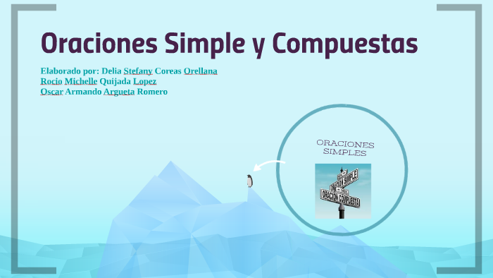 Oraciones Simple y Compuestas by Oskr A Romero on Prezi
