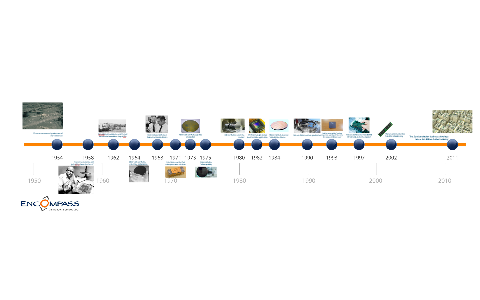 Silicon Timeline by Nucleus Creative on Prezi