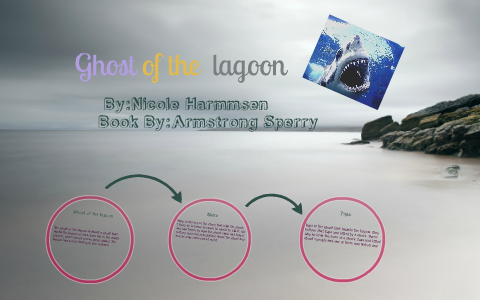 ghost of the lagoon by Nicole Harmsen on Prezi