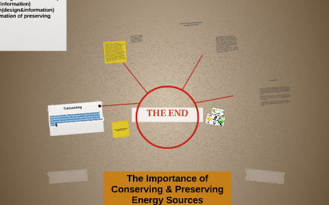 The Importance of Conserving and Preserving Energy Sources by Yap Yen ...