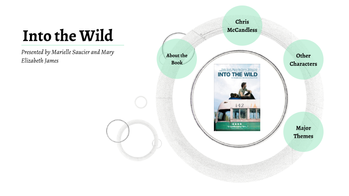 Into the Wild by on Prezi