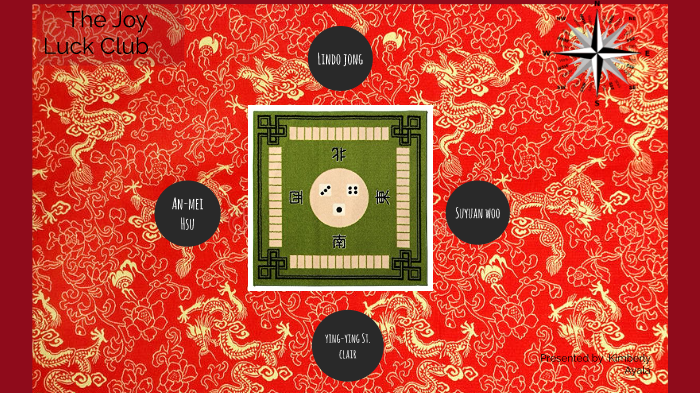 Mahjong Table (Joy Luck Club) by Kimberly Ayala on Prezi