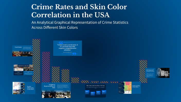 Crime Rates and Skin Color Correlation in the USA by ff ff on Prezi