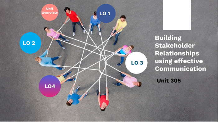 Building Stakeholder Relationships using Effective Communication by LM ...