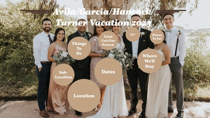 Family Vacation 2023 by Mackenzie Hancock on Prezi