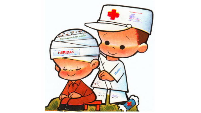 HERIDAS / CURACIONES by guillermo beiza on Prezi